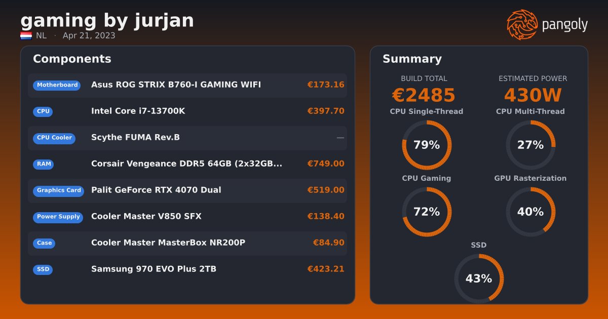 gaming by jurjan - Intel Core i7-13700K, Palit GeForce RTX 4070 Dual ...