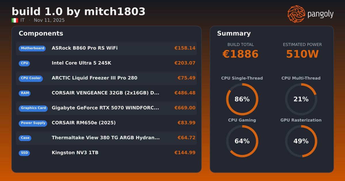 build 1.0 by mitch1803 - Gigabyte GeForce RTX 5070 WINDFORCE OC SFF 12G ...