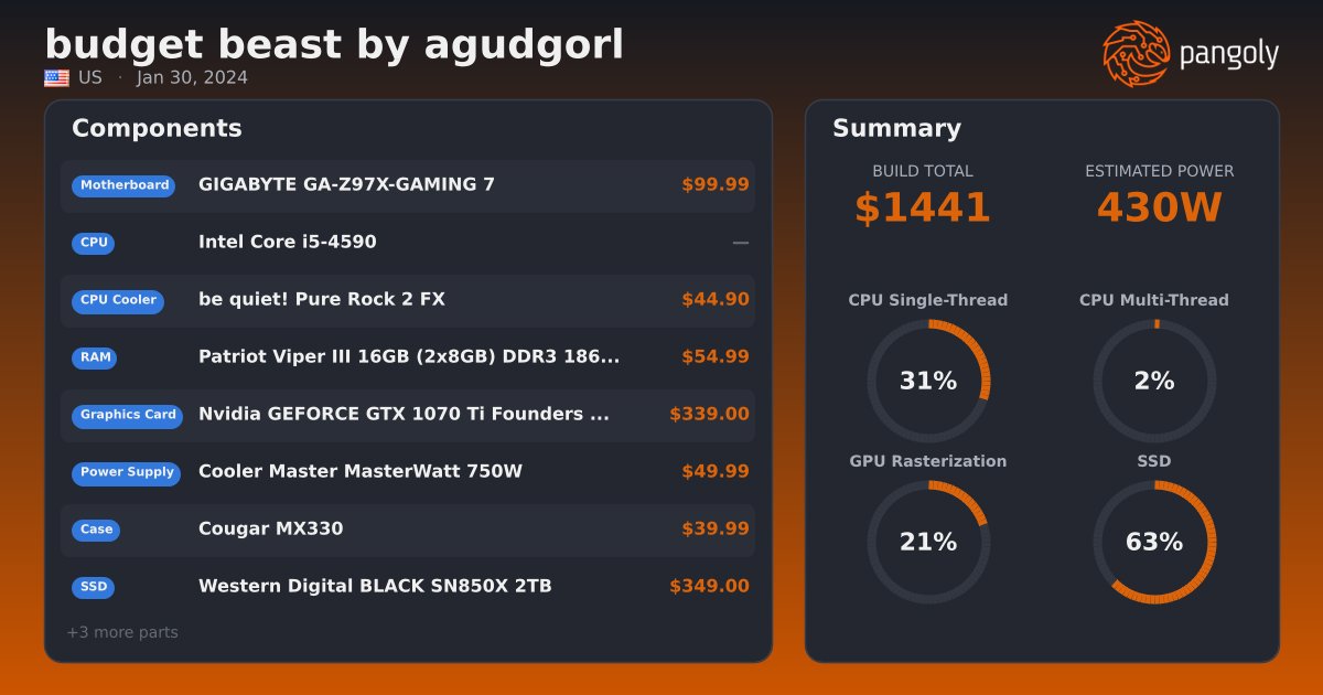 budget beast by agudgorl - Intel Core i5-4590, Cougar MX330, Nvidia ...
