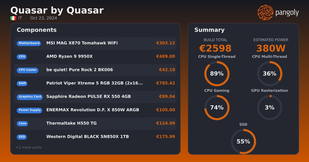 Quasar by Quasar - Sapphire Radeon PULSE RX 550 4GB, AMD Ryzen 9 9950X ...