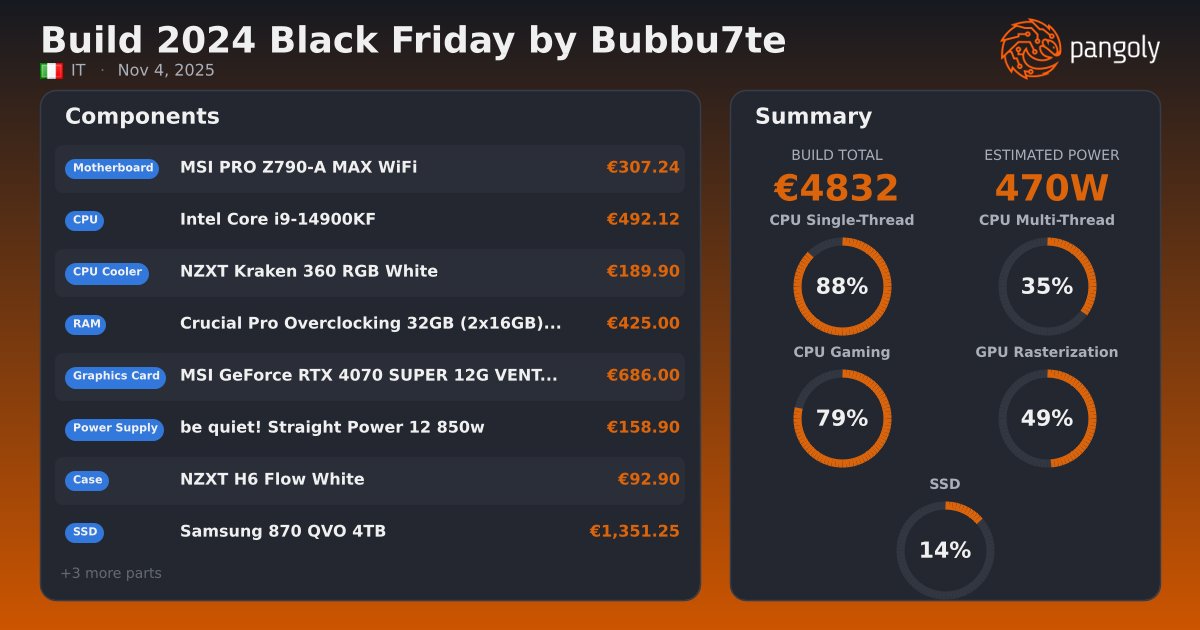 Build 2024 Black Friday by Bubbu7te - Intel Core i9-14900KF, MSI ...
