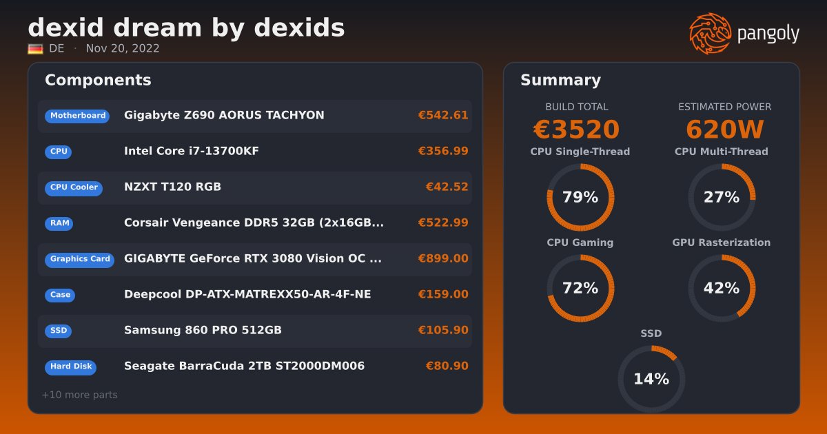 dexid dream by dexids - Deepcool DP-ATX-MATREXX50-AR-4F-NE, Intel Core ...