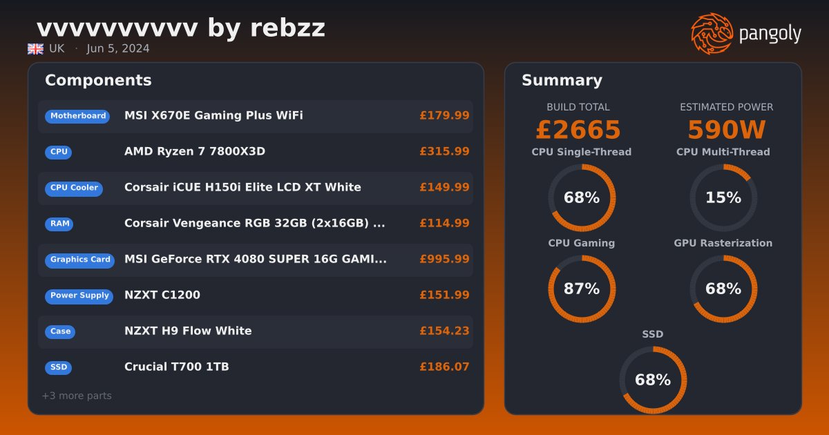 vvvvvvvvvv by rebzz - NZXT H9 Flow White, AMD Ryzen 7 7800X3D, MSI ...