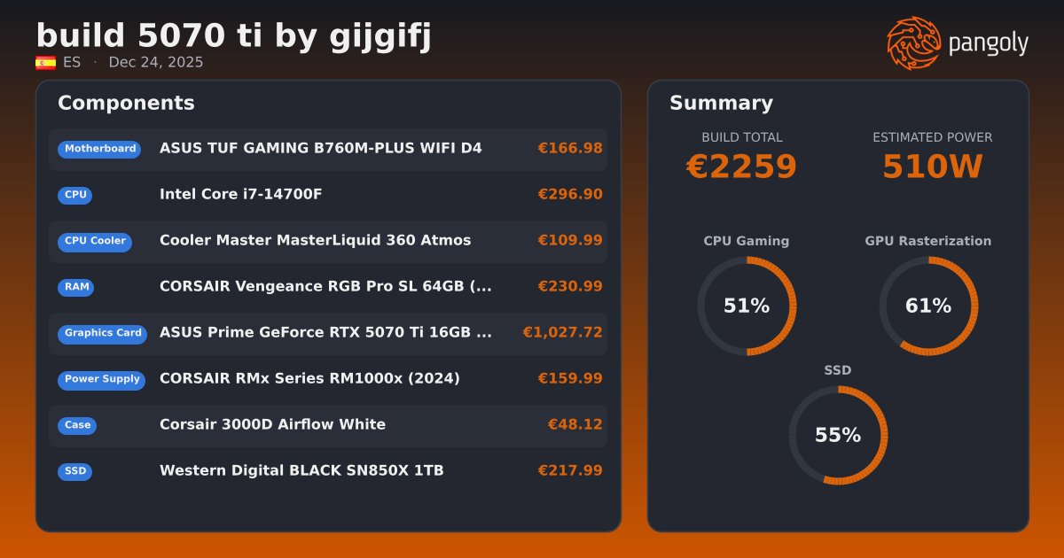 build 5070 ti by gijgifj - Corsair 3000D Airflow White, Intel Core i7 ...
