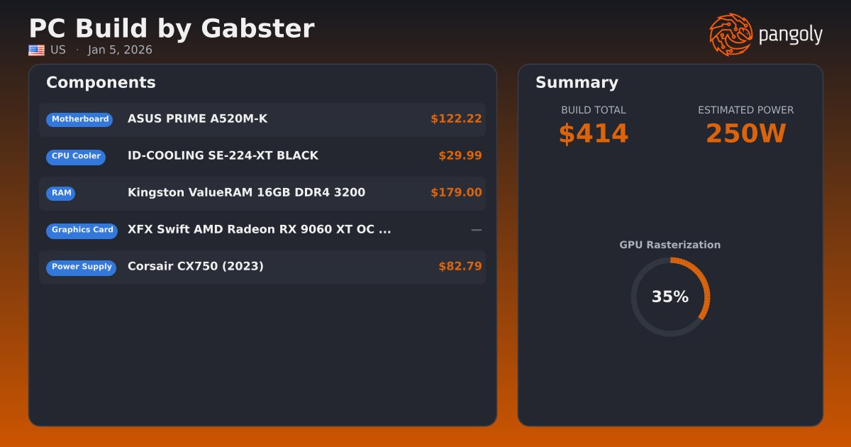 Custom by Gabster - XFX Swift AMD Radeon RX 9060 XT OC White Gaming ...