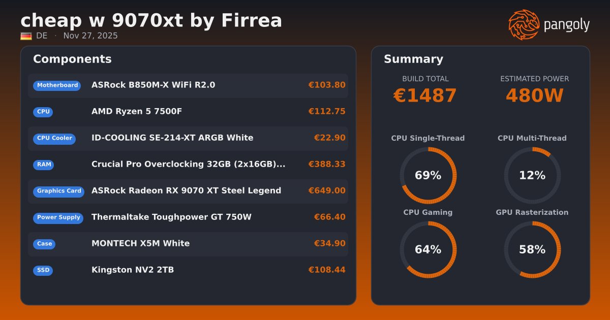 cheap w 9070xt by Firrea - AMD Ryzen 5 7500F, MONTECH X5M White, ASRock ...